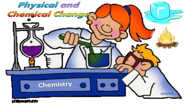 Physical And Chemical Changes Clipart