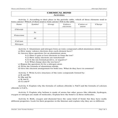 Chemical bond activities | PDF