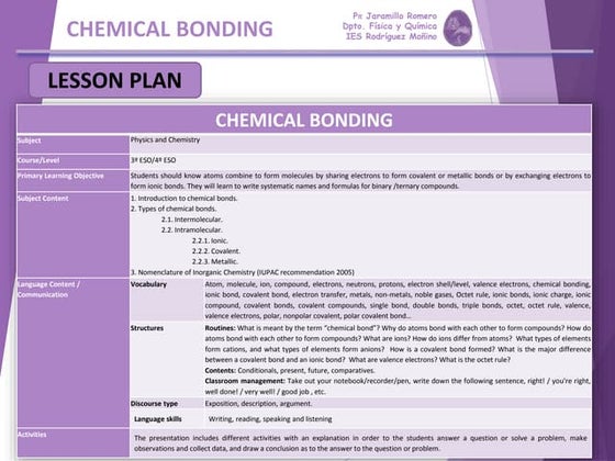 Dll chemical bonding | PDF