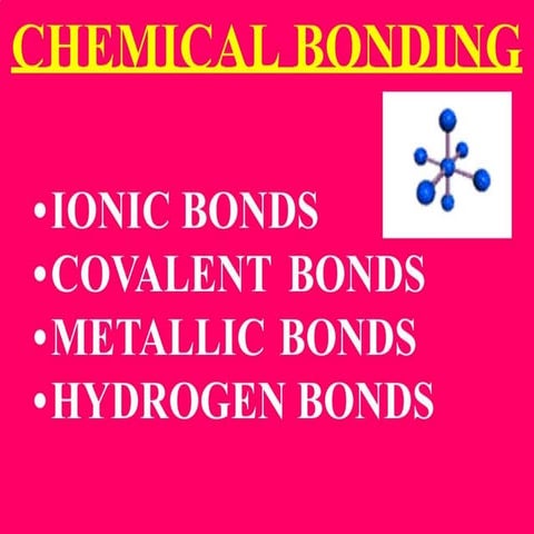 Chemical bonding | PPT