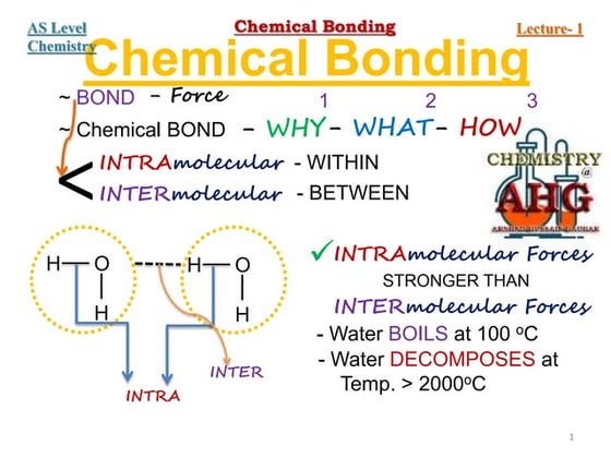 Chemistry_Grade_11_Unit_3_Chemical__Bonding_(1)[1].pdf | Chemistry ...