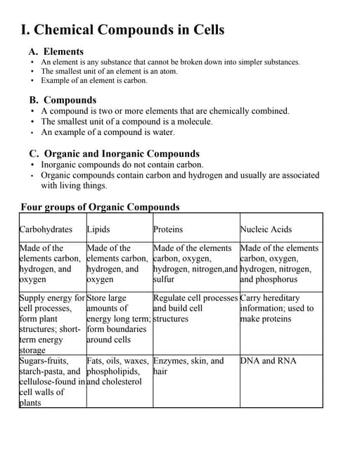 Organic Molecules | PPT