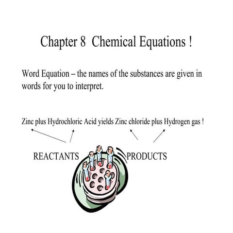 Chemical equations best | PPT