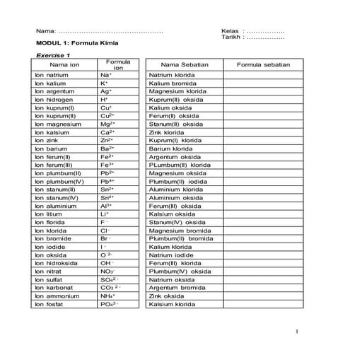 Spm Add Maths Formula List Form4 | PDF
