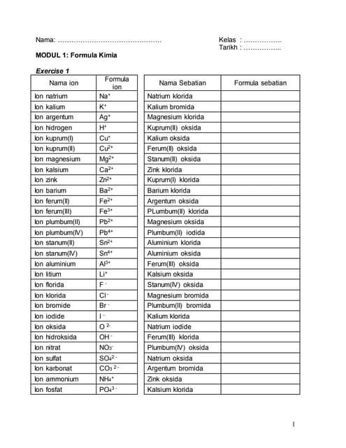 Formula fizik f4 | DOCX