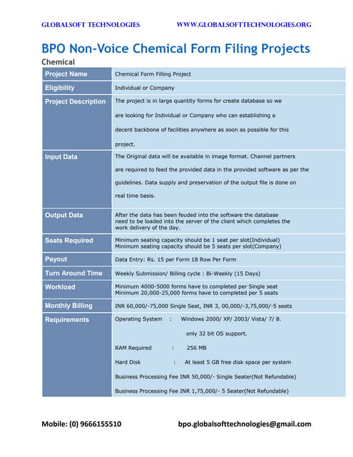 Elektronik Sigara | PDF