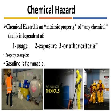 How to identify Chemical Hazards at work or at home.pdf