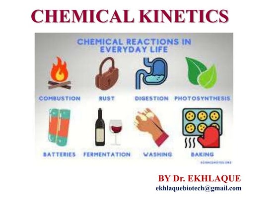 GRADE 12 RATE OF REACTION LESSON SLIDES | PPTX | Chemistry | Science