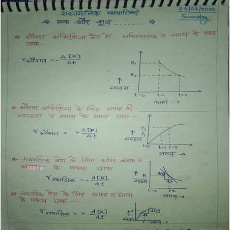 Chemical Kinetics Graphs and Imp Formulas | PDF