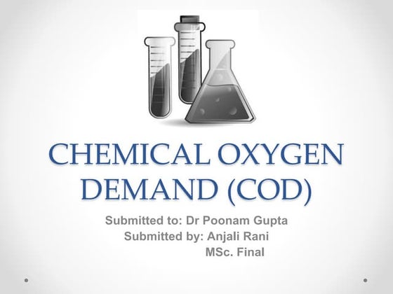 Phenate method of ammonia | PDF