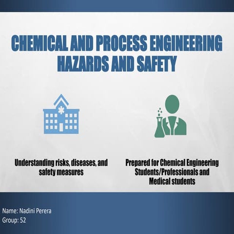 Chemical_Process_Engineering_Hazards_and_Safety new.pptx