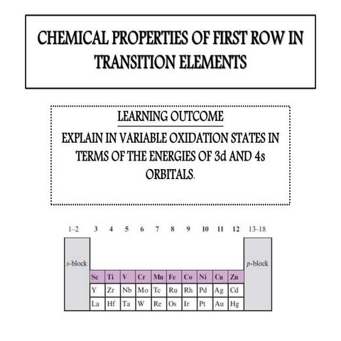 Inorganic Chemistry : Transition Elements (Chemical properties of first ...