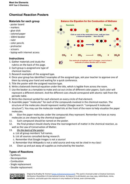 MYP Science Year 4-5 Criterion D Rubric | PDF