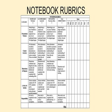 CHEMICAL REACTIONS AND EQUATIONS GRADE 10.pdf