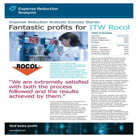 ITW Rocol - Case Study | PDF
