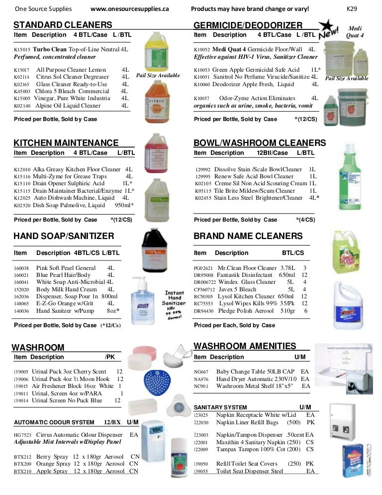 Chemicals Cleaners Hand Soap Sanitizers