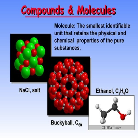 Chemical, Structural Formula, and Models Compe.ppt