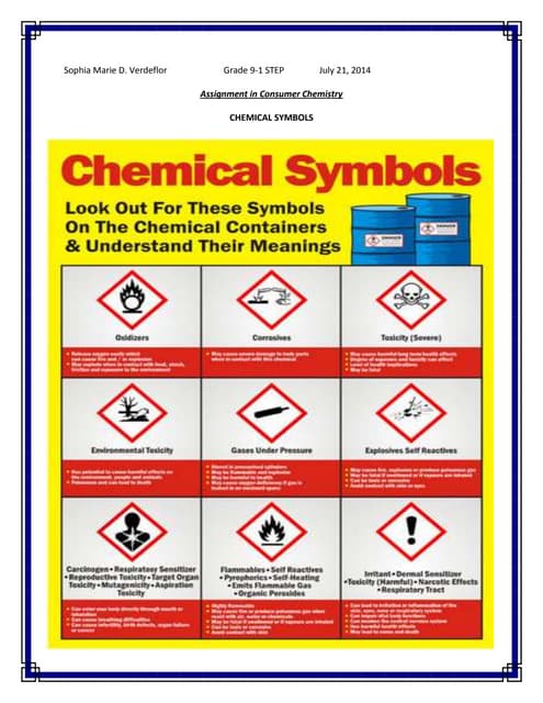 Osha Chemical Symbols