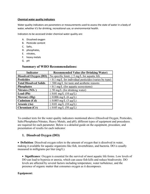 Dissolved oxygen and its method of determination | PPT