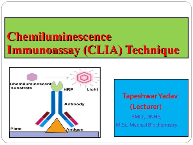 Chemiluminescence Immunoassay (CLIA) Label Alkaline Phosphatase (ALP).pdf