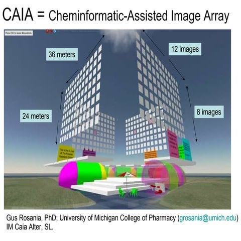 Cheminformatic Display - Life 2.0 Data Visualization Panel | PPT