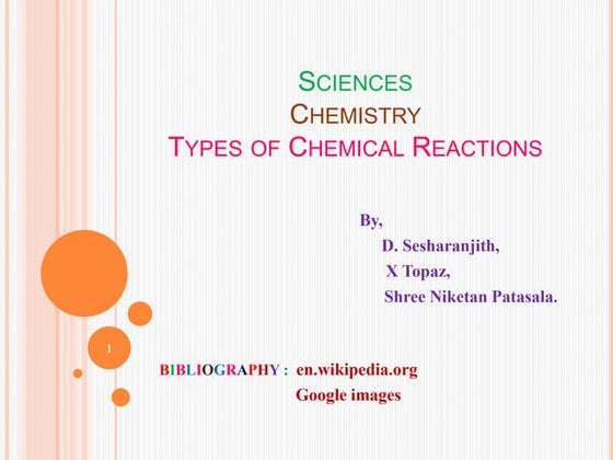 Chemical Reactions (Class-10) | PPT