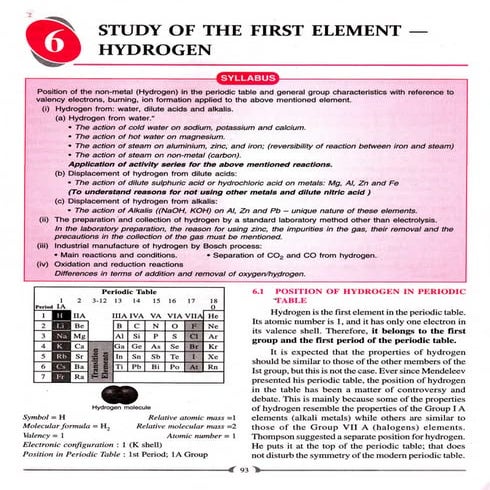 chemistry-selina-chapter-6-study-of-the-first-element-hydrogen.pdf