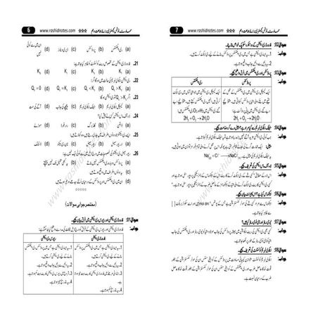 10th Class Chemistry Urdu Medium Full Book Exercise Short Answers | PDF