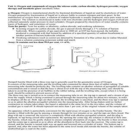 Orsat apparatus | PPTX