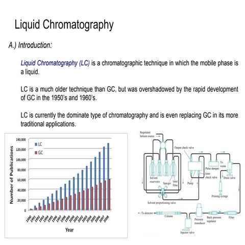 Analytical chemistry Introduction to chemistry analysis | PPT