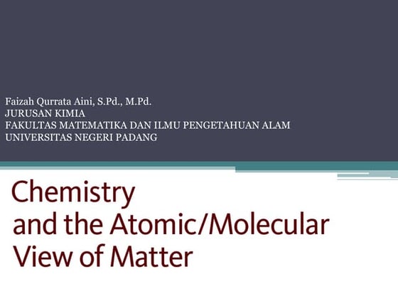 Soal Hk. Dalton.pptx