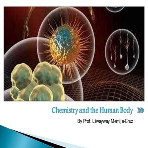 Chemistry and the Human Body. ppt. | PPT