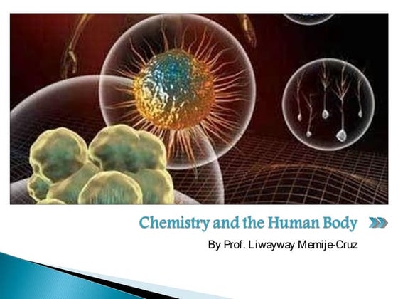 Neet chemistry | PPTX