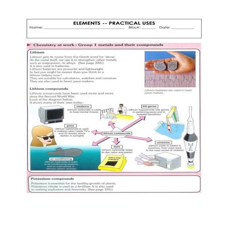 Chemistry at work uses of elements | PDF
