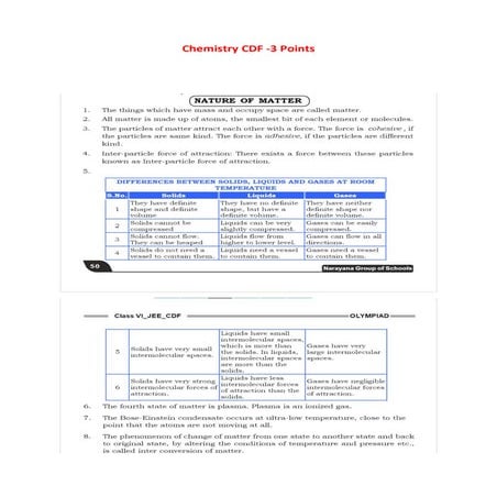 Chemistry cdf 3 points | PDF