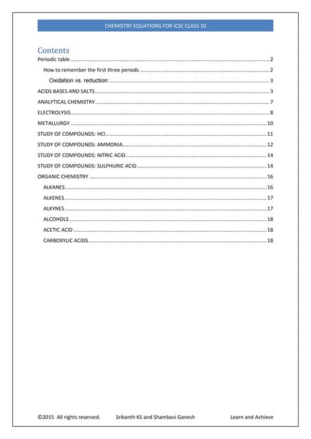 ICSE Geography Map Class X.pdf