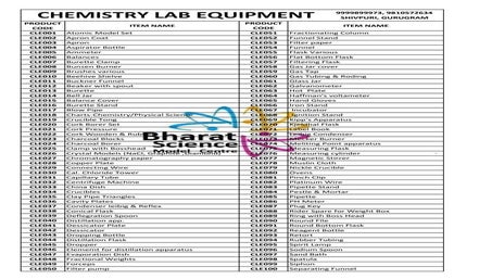 Biology Lab Equipment Names