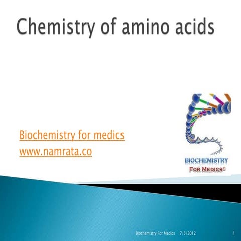 Chemistry Of Amino Acids Ppt