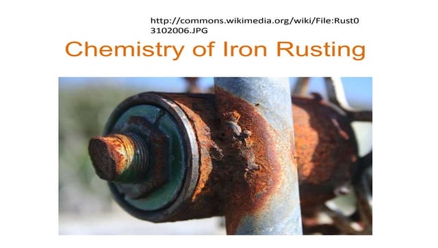 Prevention Of Rusting Of Iron