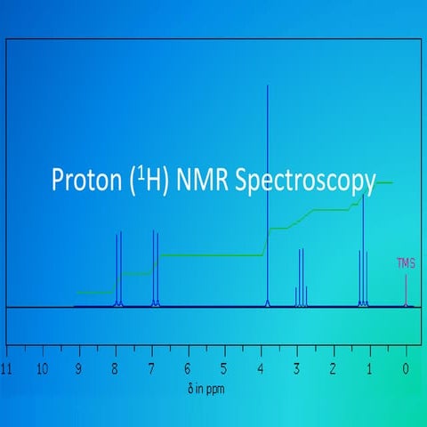 Chemistry Proton NMR Spectroscopy for Undergraduate Students.ppt