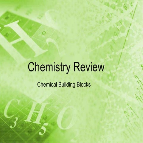 Chemistry review | PPT