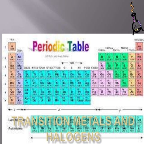 transition metal and halogen | PPTX