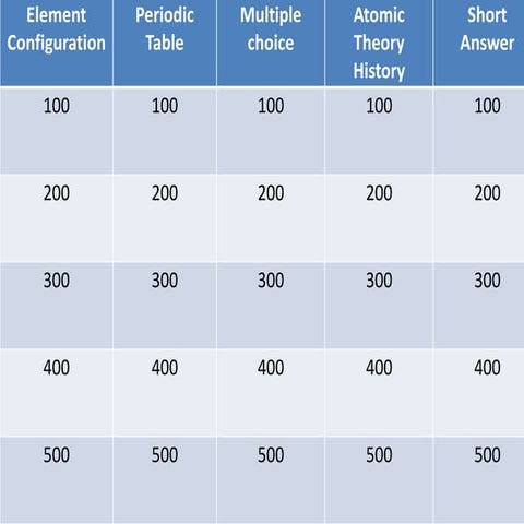 Air pressure notes | PPTX