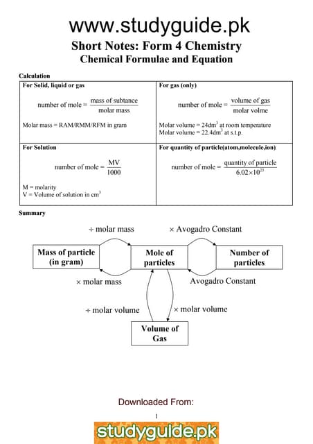 Spm chemistry formula list form 4 | PDF