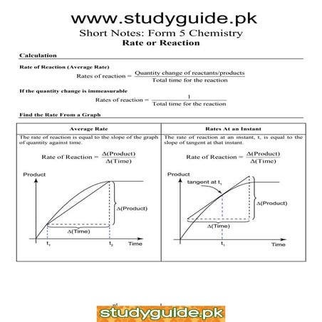 Spm chemistry formula list form 5 | PDF