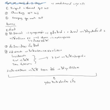 Chemotherapy spill kit_250727_112602.pdf