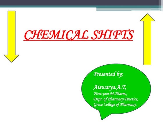 19 f chemical shifts and coupling constants | DOCX