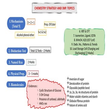 chem strategy class 12 cbse examination .pptx