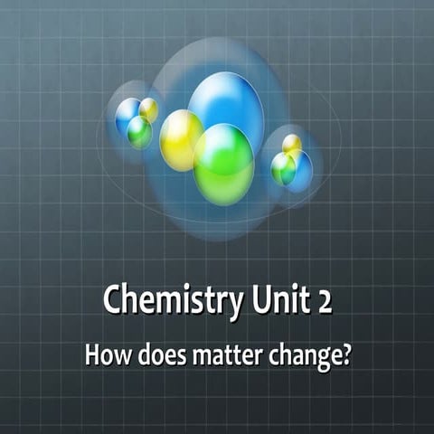 Chem unit 2 presentation | PPT