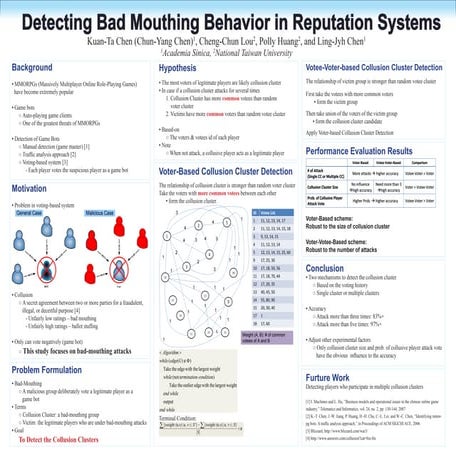 Detecting Bad Mouthing Behavior in Reputation Systems | PDF